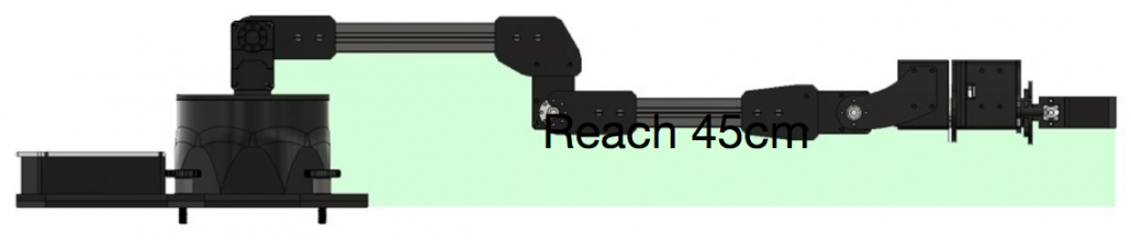 ReactorX 150 5DOF Robot Arm | Tribotix