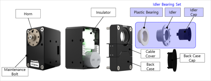 Dynamixel XM430-W350-R | Smart Robot Actuator | Tribotix
