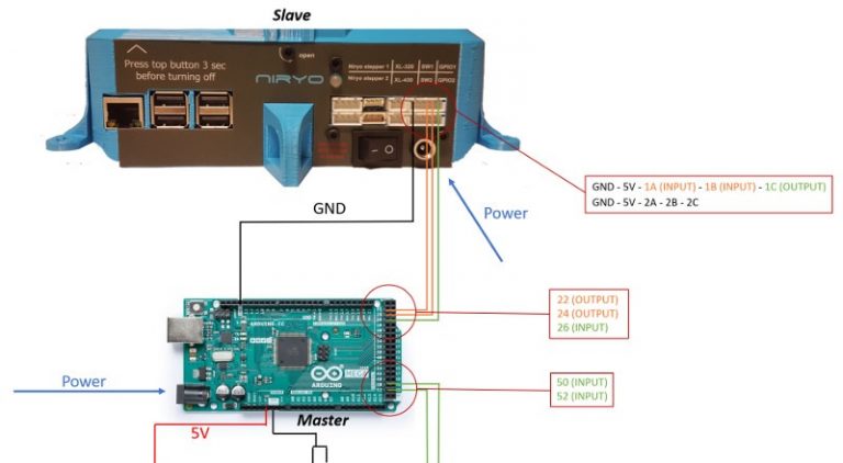 Niryo-One | Educational 6DOF Robot Arm | Tribotix